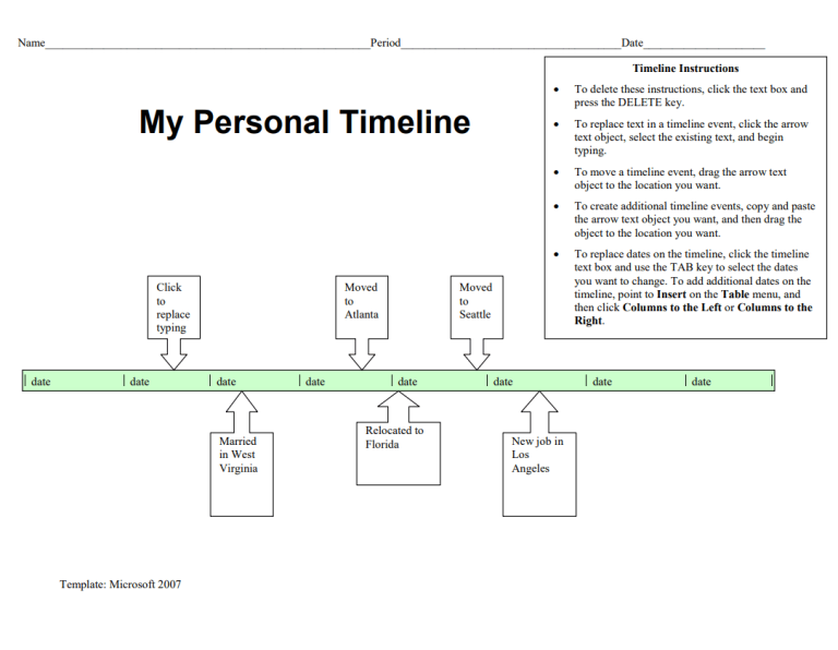13+ BEST Personal Timeline Examples
