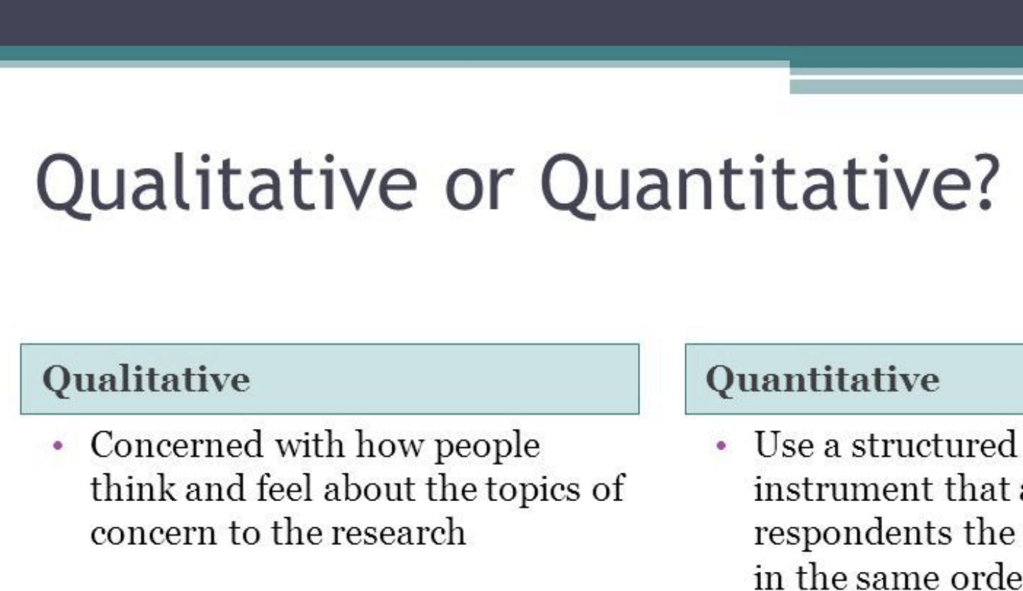 4+ Free Qualitative Questionnaire Templates
