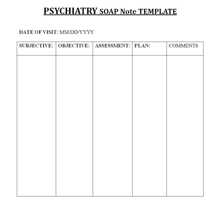 7+ FREE Psychiatric SOAP Note Samples in MS WORD
