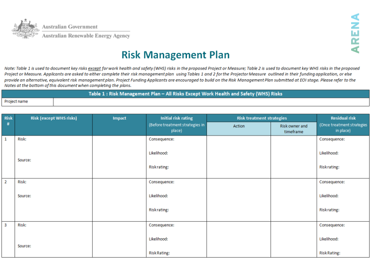 15+ Official Risk Management Plan Templates [Word & Excel]