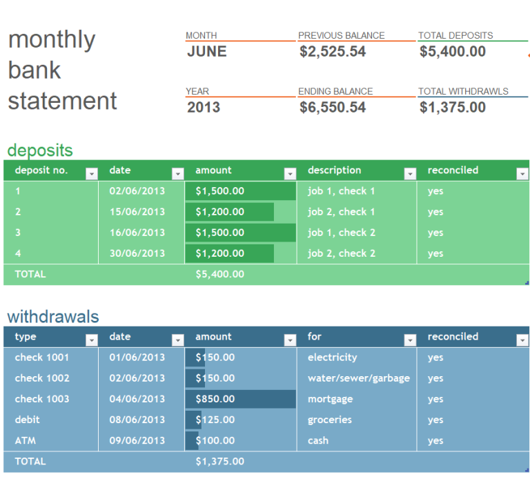 12+ FREE Printable Bank Statement Templates [WORD & EXCEL]