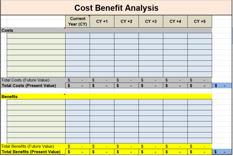 23+ FREE Cost Benefit Analysis Templates [Excel & Word]