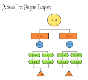 Download Top 14 Decision Tree Templates [Word, PPTX, Excel]