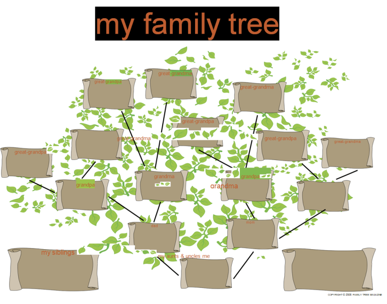 14+ Easily Customizable Family Tree Templates [WORD & EXCEL]