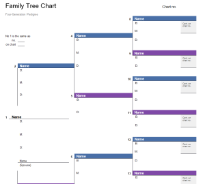 14+ Easily Customizable Family Tree Templates [WORD & EXCEL]