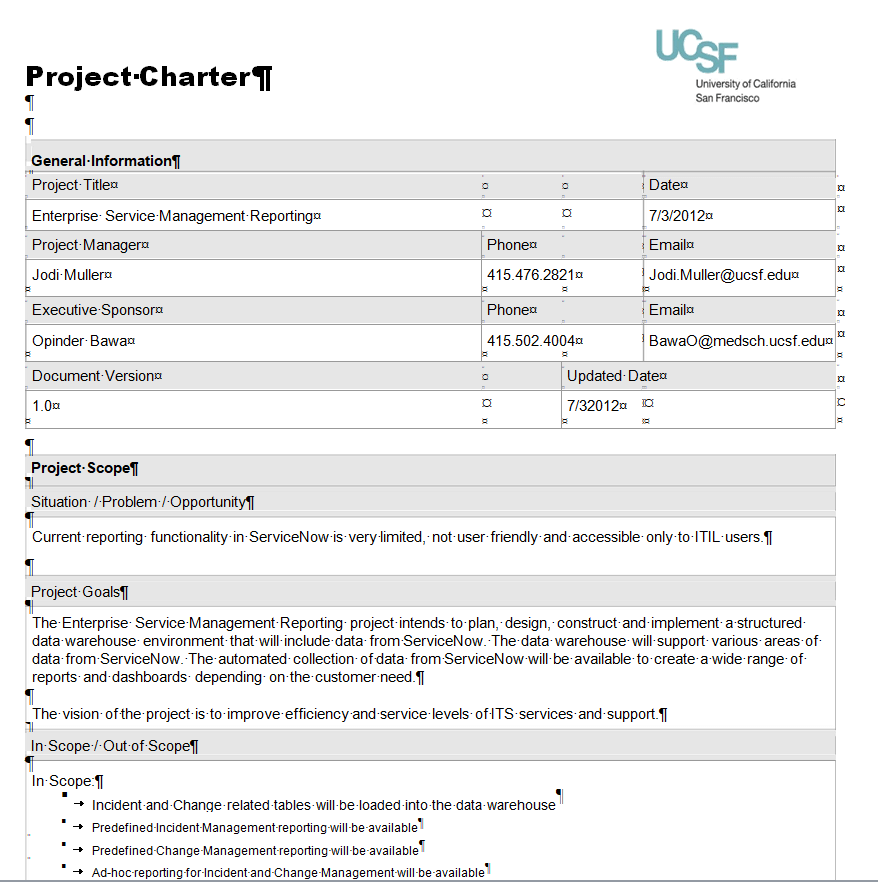 21+ Excellent Project Charter Templates