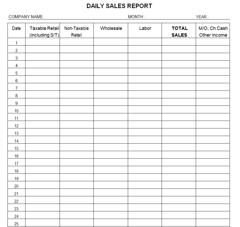 27+ Professional Sales Report Templates [in WORD & EXCEL]