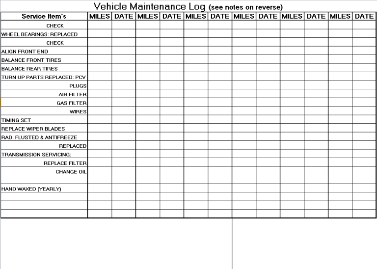 27+ BEST Vehicle Maintenance Log Templates [WORD & EXCEL]