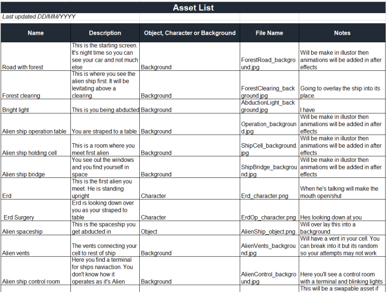 13+ Standard Asset List Excel Templates