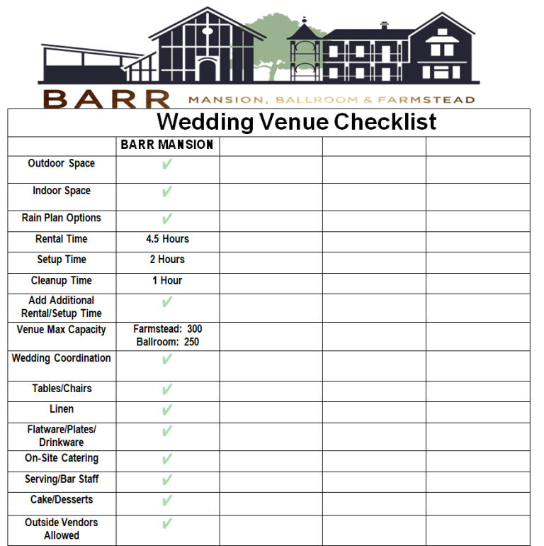 32+ Useful Checklist Templates in MS WORD