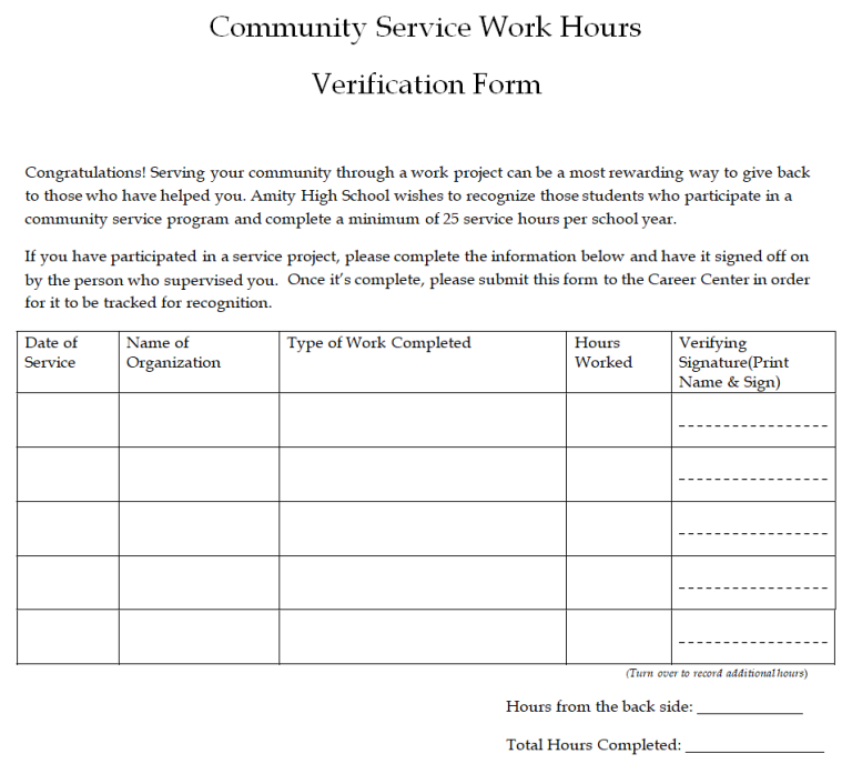 18+ Professional Community Service Form Templates (Doc)