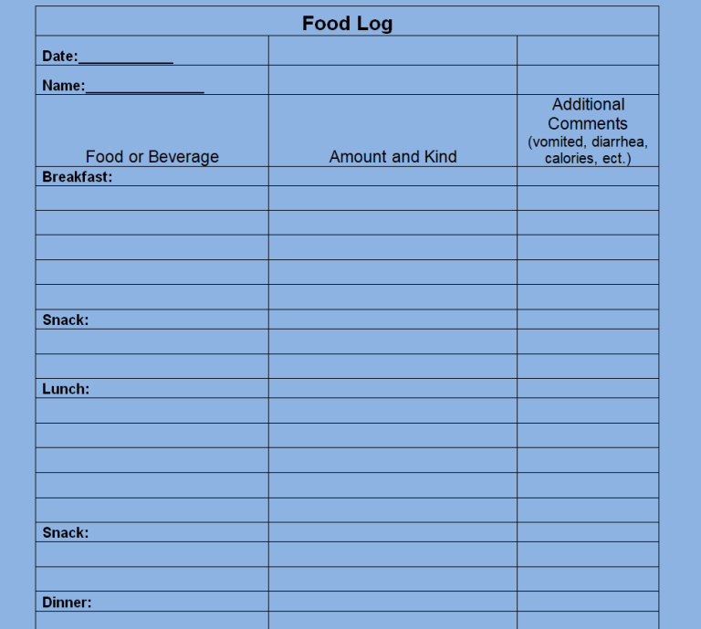 35+ Practical Use Food Log Templates [Word, Excel, PDF]