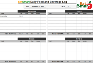 35+ Practical Use Food Log Templates [Word, Excel, PDF]