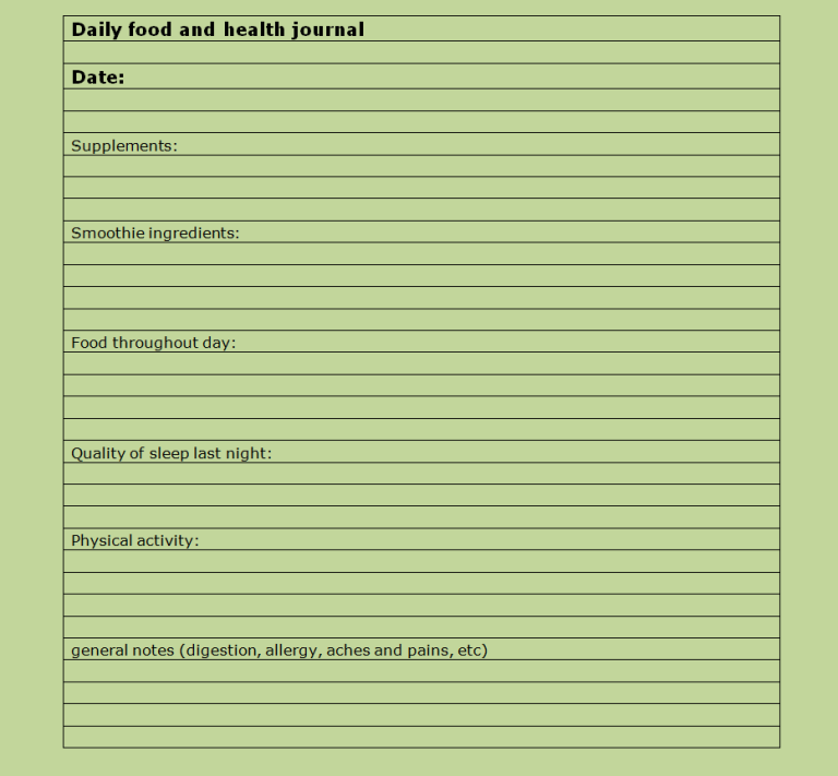 35+ Practical Use Food Log Templates [Word, Excel, PDF]