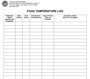 35+ Practical Use Food Log Templates [Word, Excel, PDF]