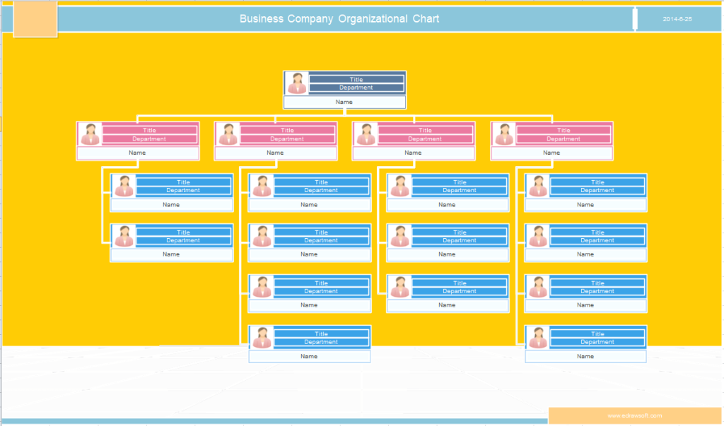 Download Top 16 Organizational Chart Templates [Excel & Word]