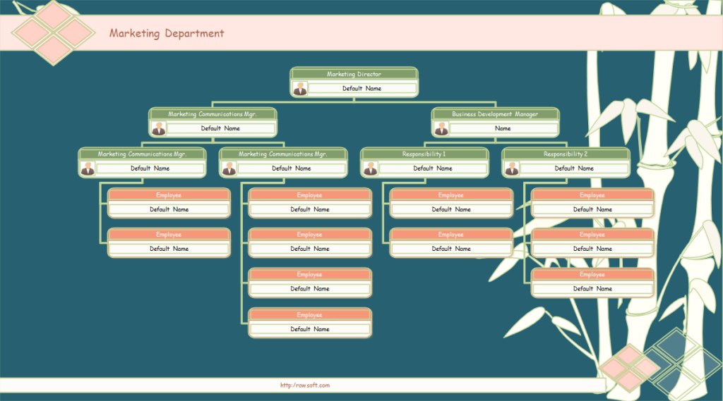 Download Top 16 Organizational Chart Templates [Excel & Word]