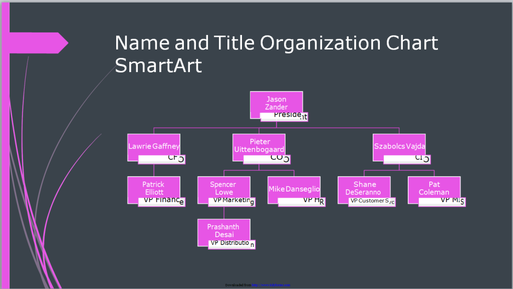 Download Top 16 Organizational Chart Templates [Excel & Word]