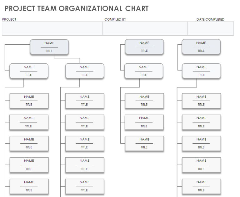 Download Top 16 Organizational Chart Templates [Excel & Word]