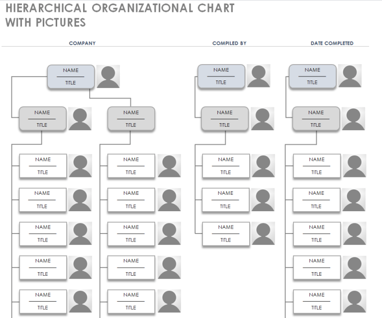Download Top 16 Organizational Chart Templates [Excel & Word]