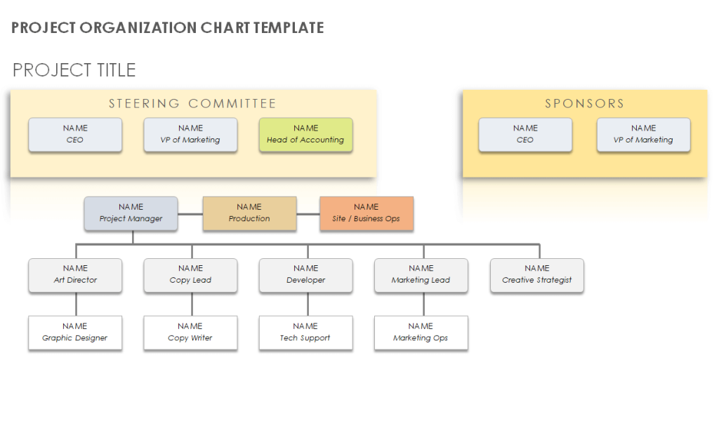 Download Top 16 Organizational Chart Templates [Excel & Word]