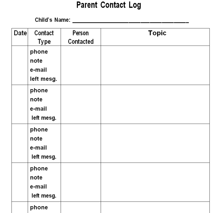 18+ Real Use Parent Communication Log Templates