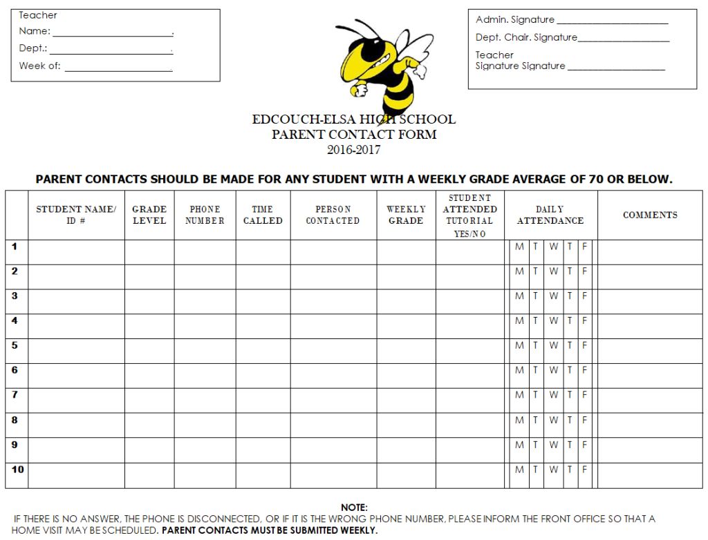 18+ Real Use Parent Communication Log Templates