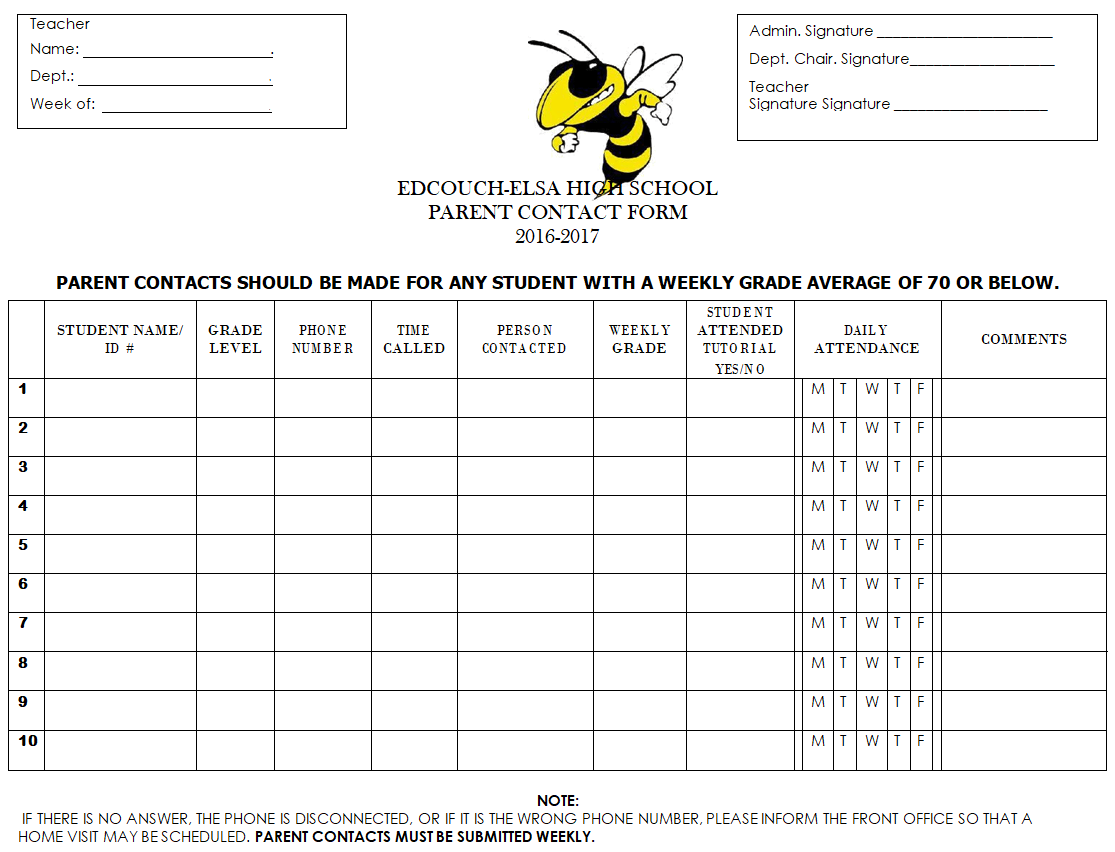 18+ Real Use Parent Communication Log Templates