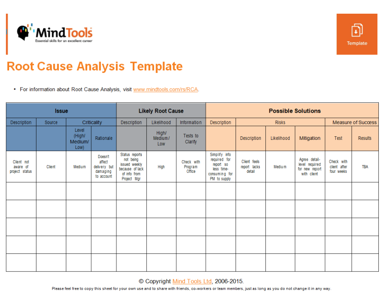 Top 14 Root Cause Analysis Templates [WORD & EXCEL]