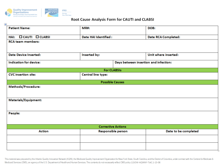 Top 14 Root Cause Analysis Templates [WORD & EXCEL]