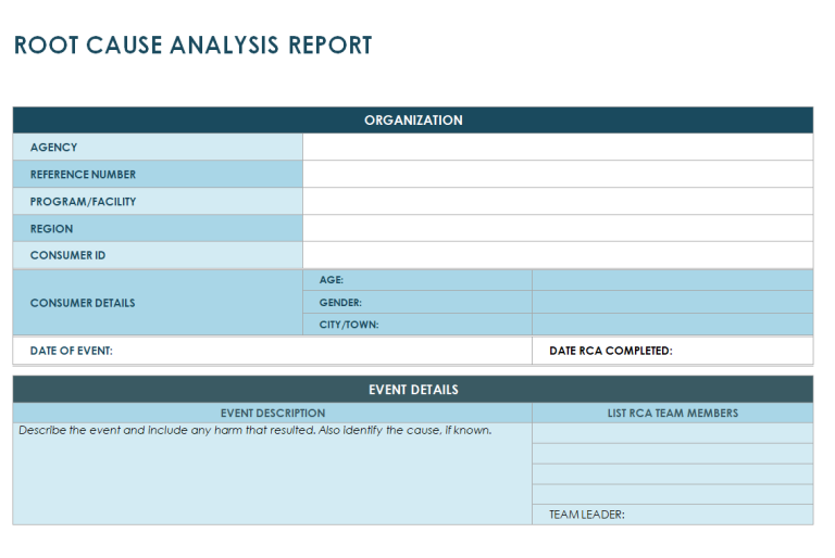 Top 14 Root Cause Analysis Templates [WORD & EXCEL]