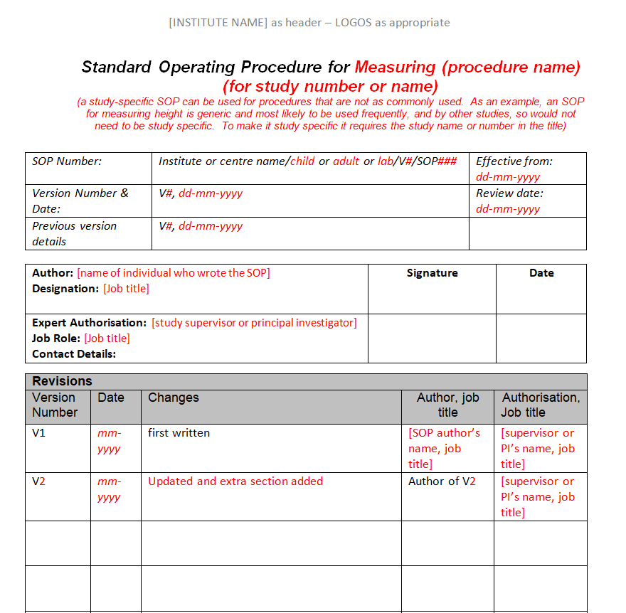 25+ BEST Standard Operating Procedure (SOP) Templates
