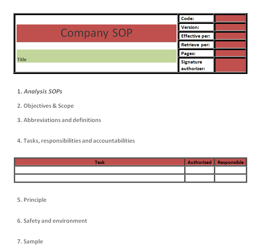 25+ BEST Standard Operating Procedure (SOP) Templates
