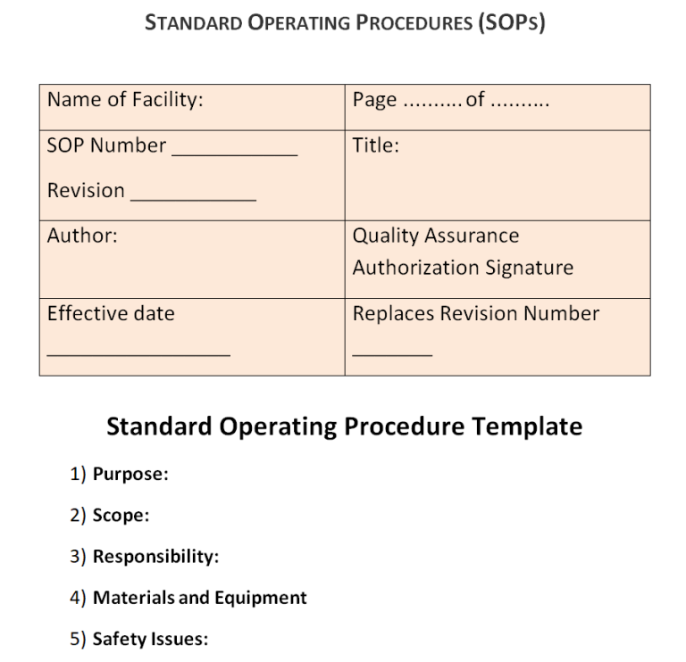 25+ BEST Standard Operating Procedure (SOP) Templates