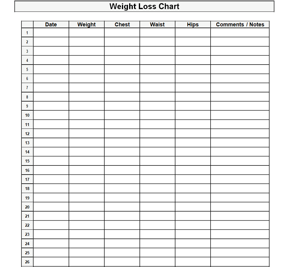 14+ Sample Weight Loss Chart Templates