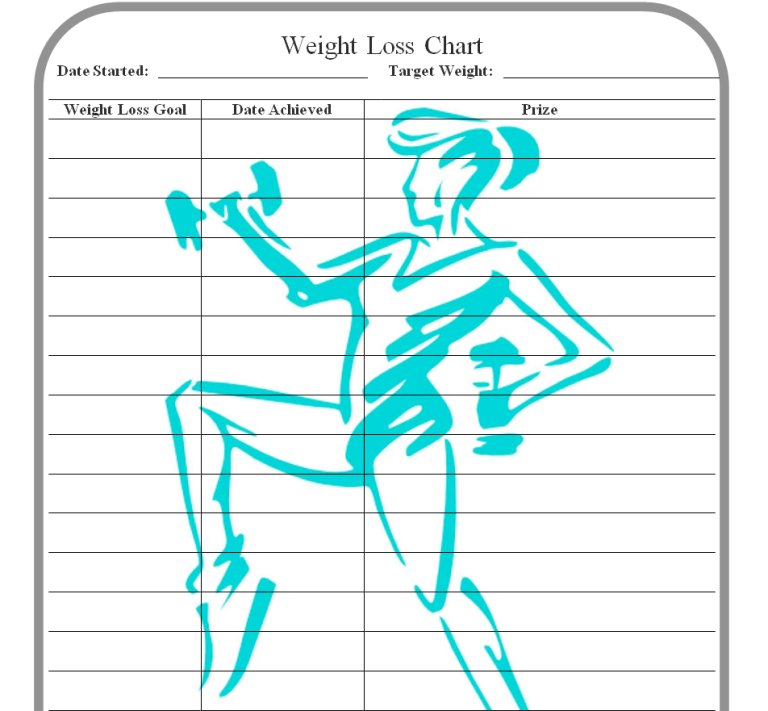 14+ Sample Weight Loss Chart Templates